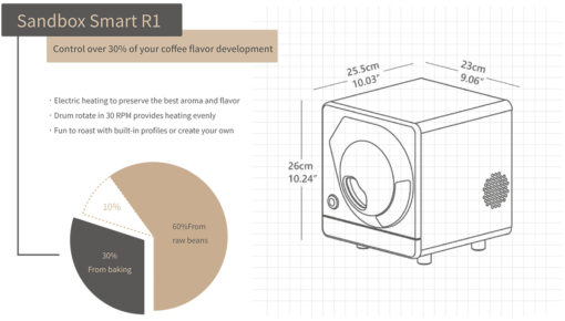 Sandbox Smart R1 Home Coffee Roaster - Sandbox Smart